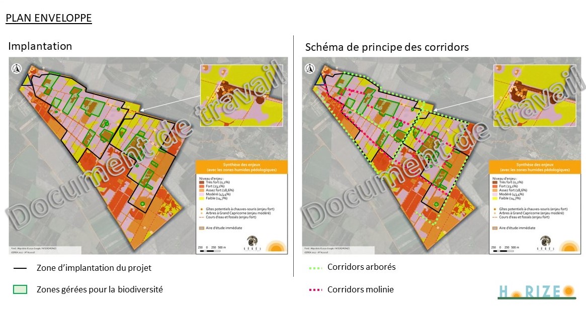 LE POINT SUR LE PLAN ENVELOPPE DU PROJET HORIZEO - HORIZEO